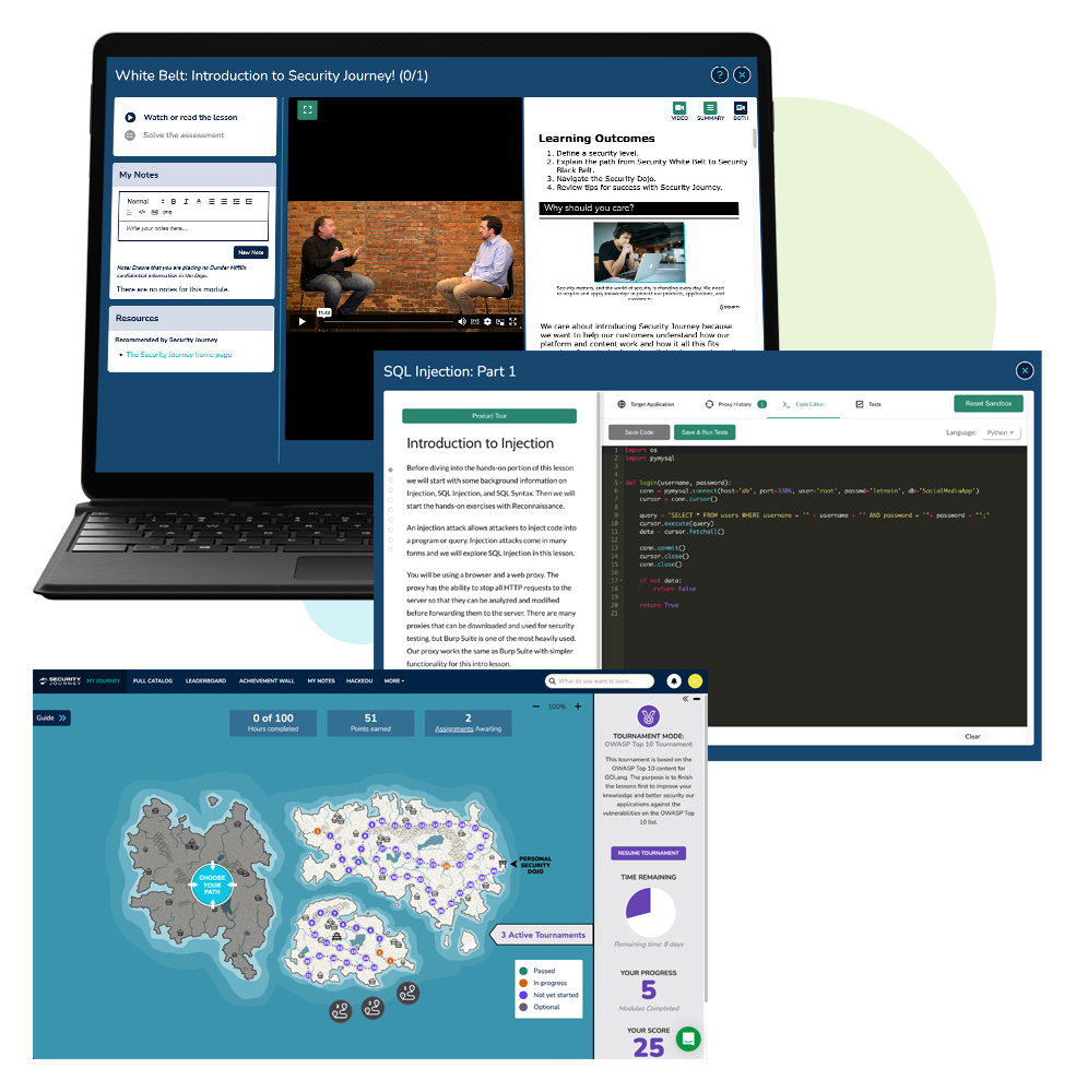 Security Journey vs Secure Code Warrior